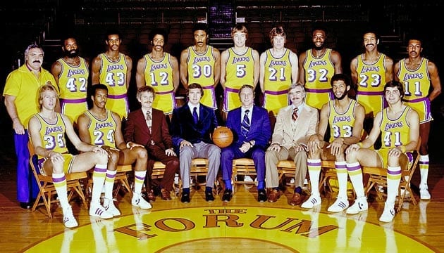 1976-77 Los Angeles Lakers Roster, Stats, Schedule And Results